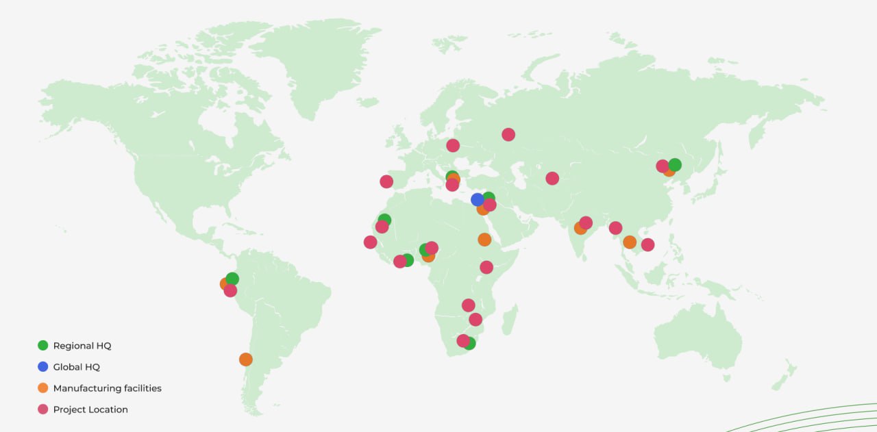 Subsidiaries – Powercom
